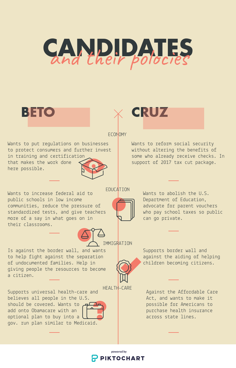 OPINIONS: Why You Should Vote, Even in the “Small” Elections – The ...